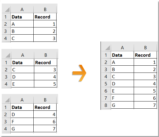 How To Merge Sheets Into One And Remove The Duplicates In Excel