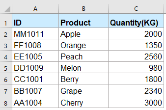 How to merge two or more tables into one based on key columns?