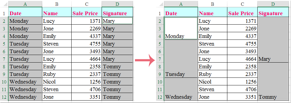 How To Quickly Merge Adjacent Rows With Same Data In Excel 