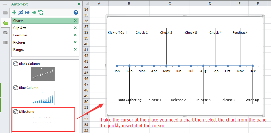 How to create a timeline milestone chart in Excel?