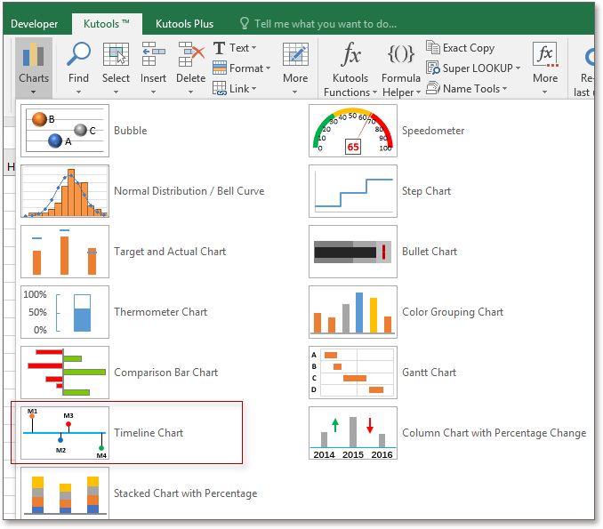 How to create a timeline milestone chart in Excel?