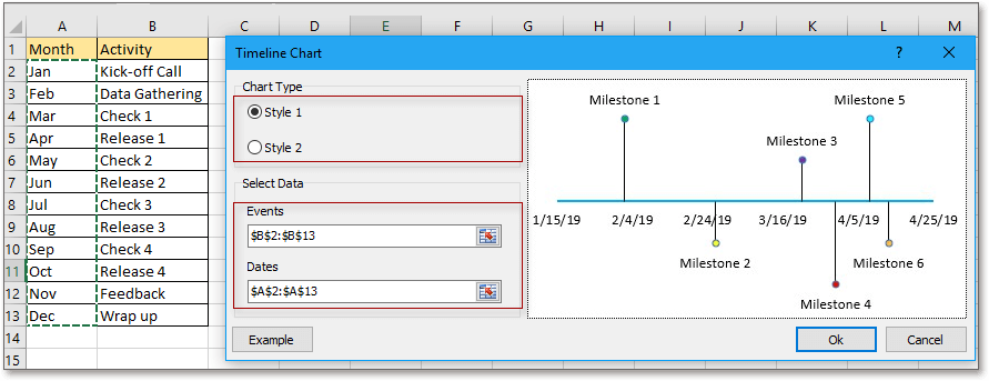 How to create a timeline milestone chart in Excel?