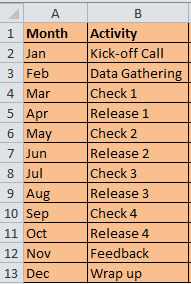 How to create a timeline milestone chart in Excel?