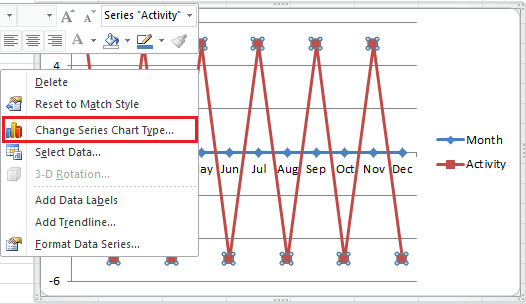 How to create a timeline milestone chart in Excel?