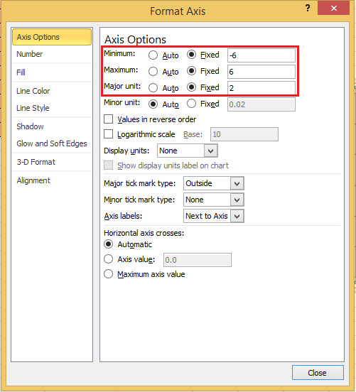 How to create a timeline milestone chart in Excel?