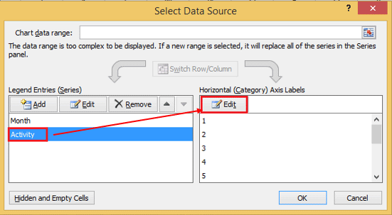 How to create a timeline milestone chart in Excel?