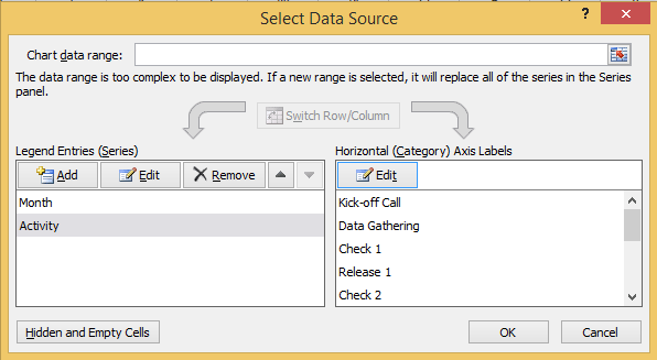 How to create a timeline milestone chart in Excel?