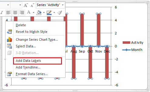 How to create a timeline milestone chart in Excel?