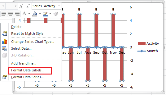 How to create a timeline milestone chart in Excel?