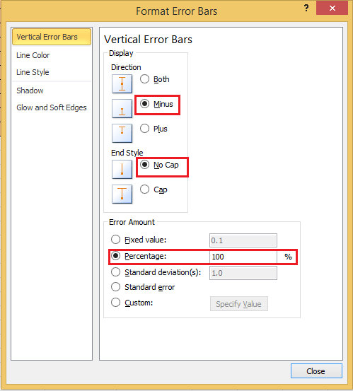 How to create a timeline milestone chart in Excel?
