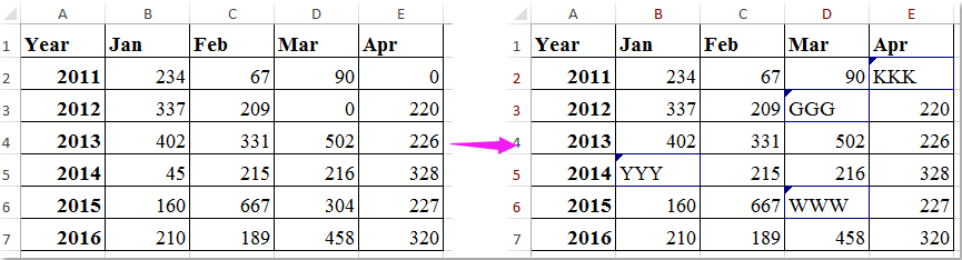 How to monitor cell changes in Excel?