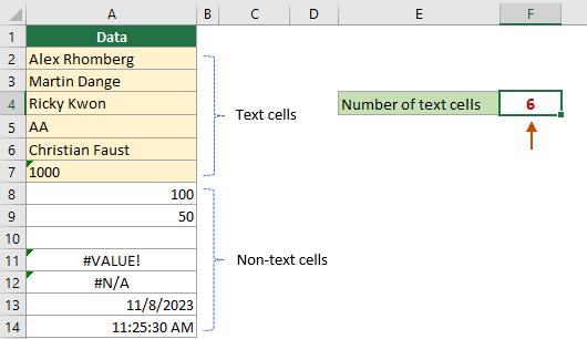 Master counting cells with text in Excel: A Complete Guide
