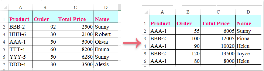 How To Move Duplicate Rows To Another Sheet In Excel