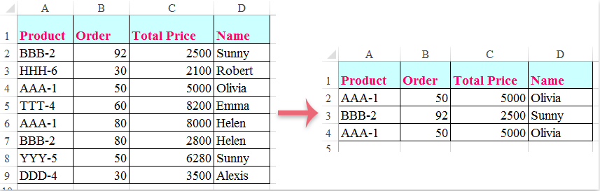 How To Move Duplicate Rows To Another Sheet In Excel