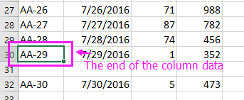 How to quickly move to the end of column or row in Excel?