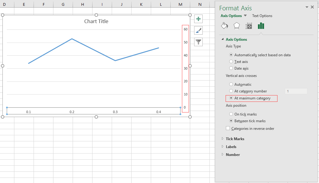 Comment D placer L axe Y Vers La Gauche Droite Le Milieu Dans Un Graphique Excel 