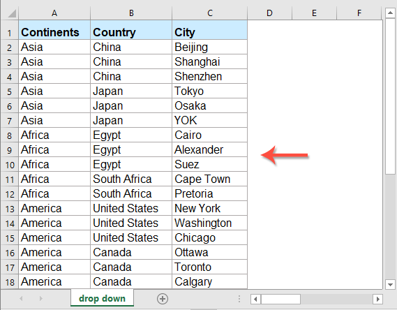 How to create multi level dependent drop down list in Excel?