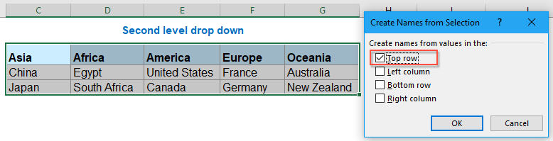 How to create multi level dependent drop down list in Excel?