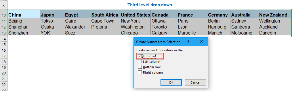  How To Create Multi Level Dependent Drop Down List In Excel 