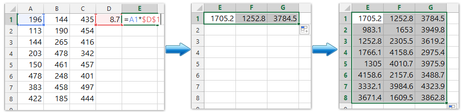 How To Multiply A Range Of Cells By The Same Number In Excel 2023 