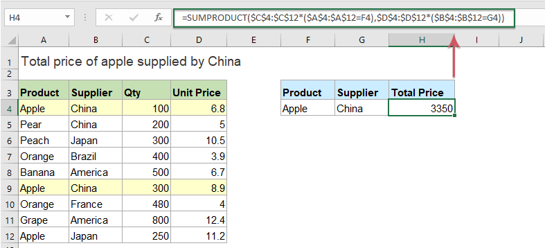 How to multiply two columns and then sum in Excel?