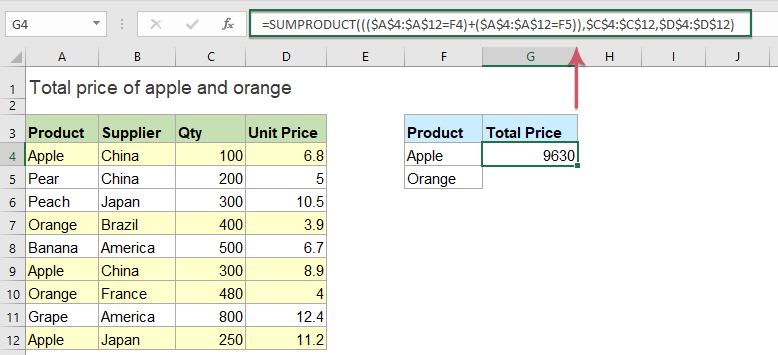 How to multiply two columns and then sum in Excel?