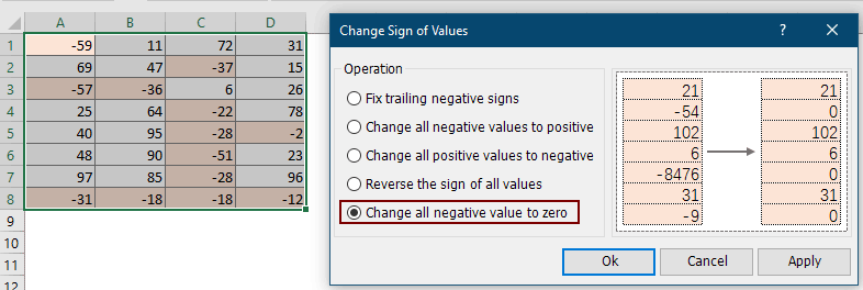 How to change negative number to zero in Excel?