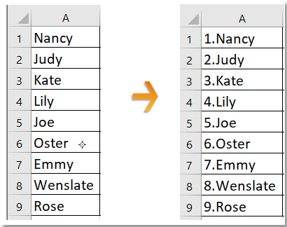 How to numbering the cells with alphabetical letters in Excel?