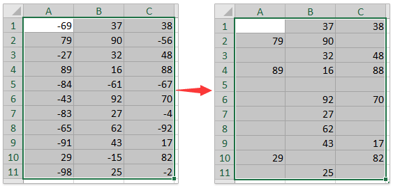 How To Only Show Positive Numbers In Excel 