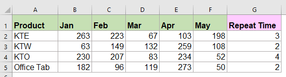 How to copy and insert row multiple times or duplicate the row x times in Excel?