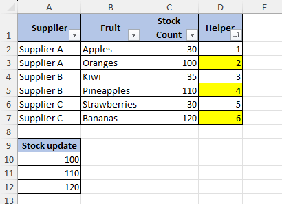 Paste one or multiple values to visible cells only in Excel