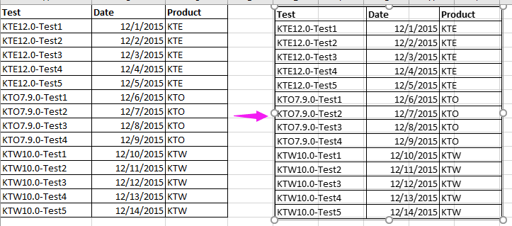 How To Easily Copy And Pasted Range Or Chart As Picture In Excel