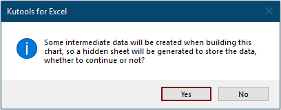 How to show percentages in stacked column chart in Excel?