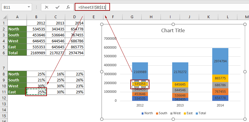 How to show percentages in stacked column chart in Excel?