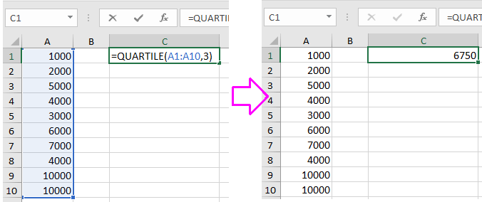 How to calculate the percentile and quartile of a set of numbers in Excel?