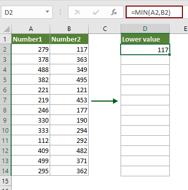 How to pick the lower or higher value of two cells in Excel?
