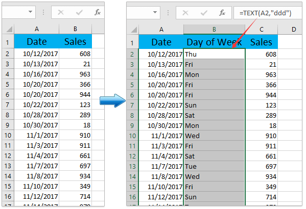 Why Won T My Pivot Table Group Dates Automatically Change Brokeasshome