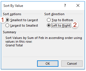 How to sort by sum in Pivot Table in Excel?