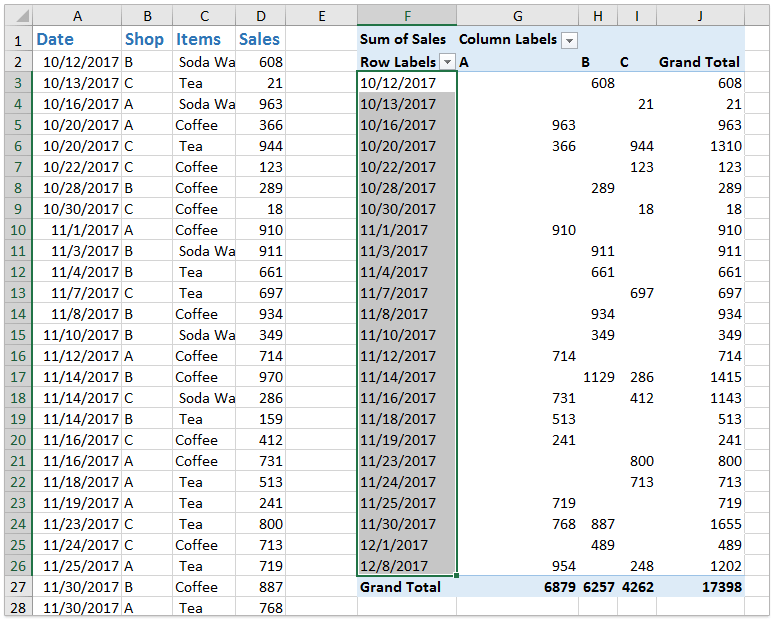 How To Ungroup Dates In An Excel Pivot Table 
