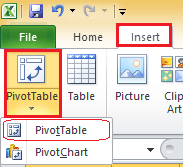 How to create and filter a pivot table in Excel 2007/2010/2013?