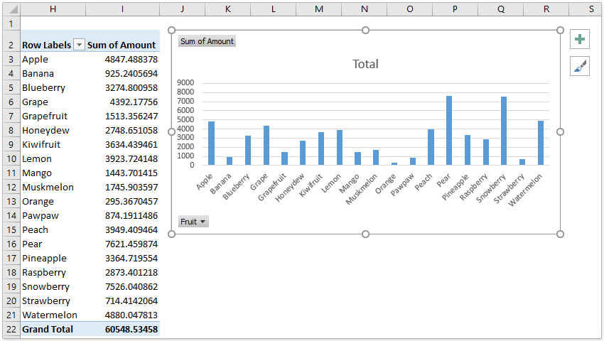 How To Show Totals In Pivot Table Chart Brokeasshome