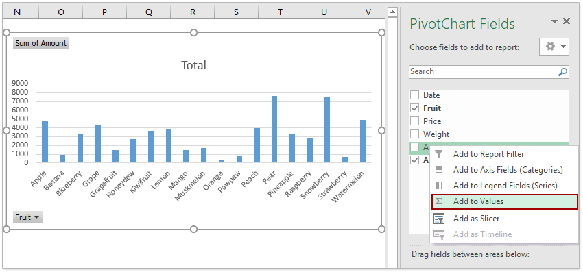 How To Add Average grand Total Line In A Pivot Chart In Excel 