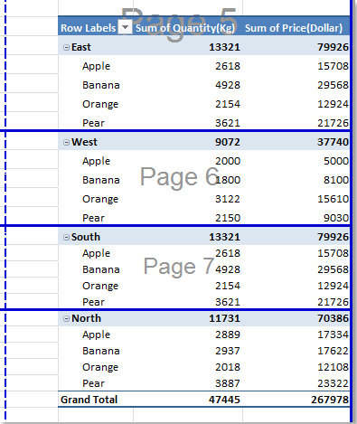 How to insert page break into pivot table?