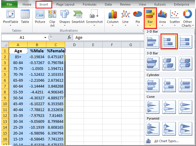 How to create population pyramid chart in Excel?