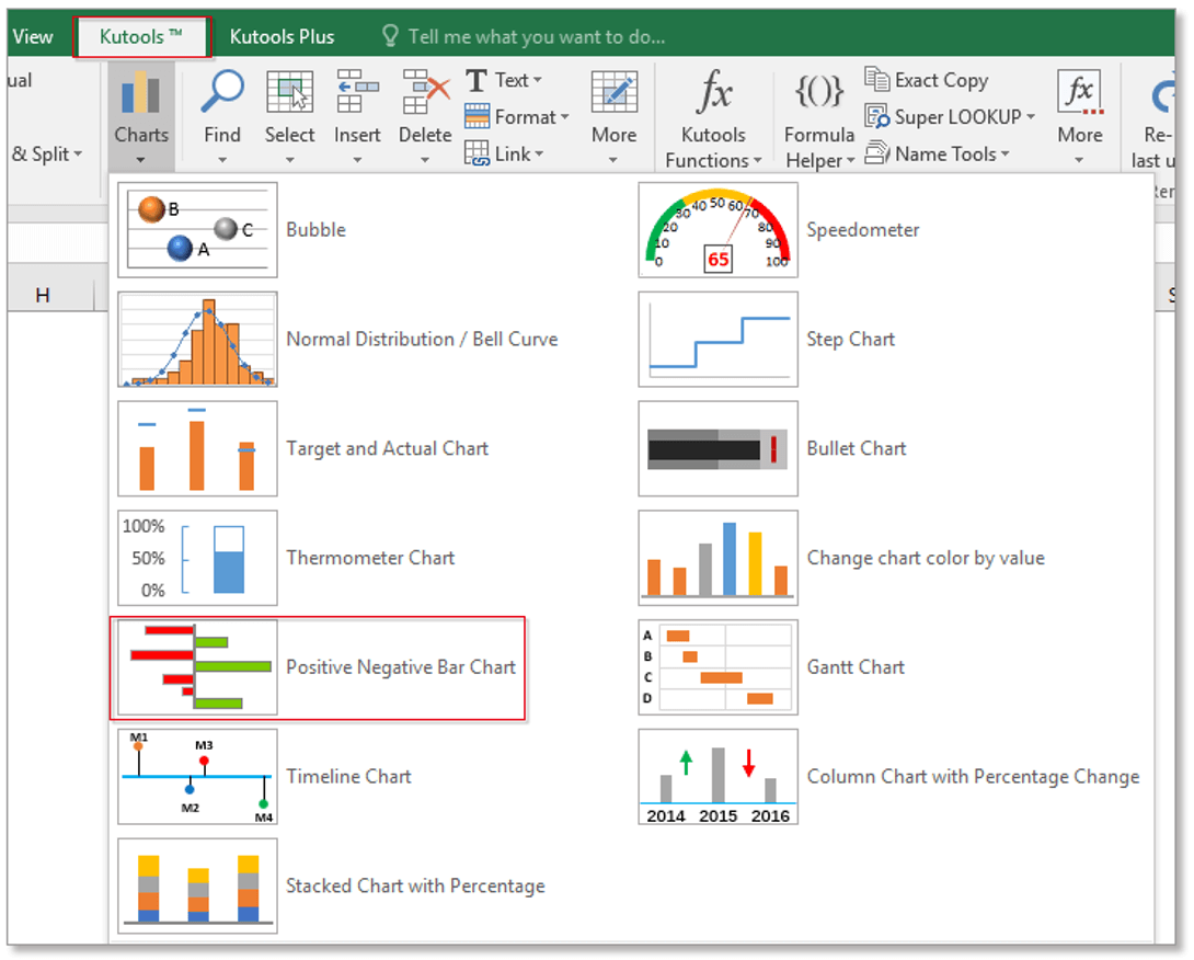 Quickly create a positive negative bar chart in Excel