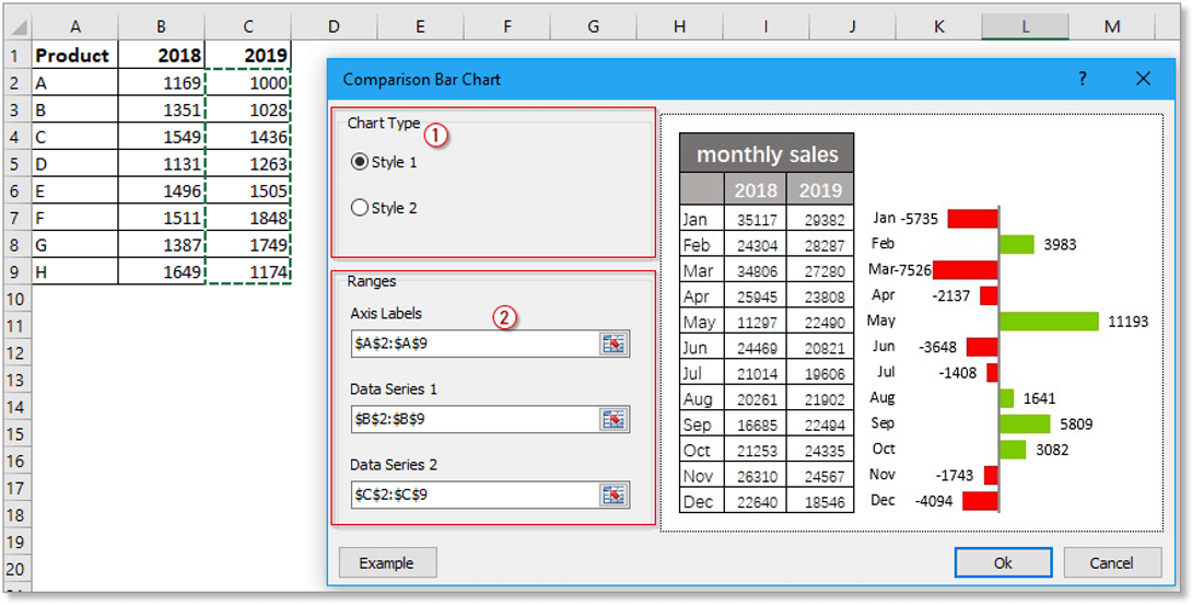 Quickly create a positive negative bar chart in Excel