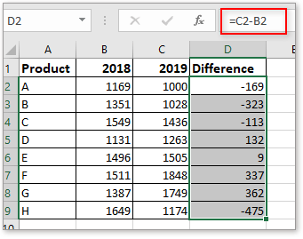 Quickly create a positive negative bar chart in Excel