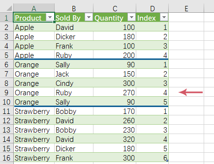 Power Query: Create row number for each group in Excel