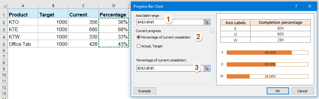 How to create progress bar chart in Excel?