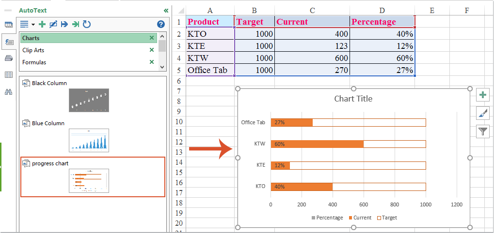 How to create progress bar chart in Excel?